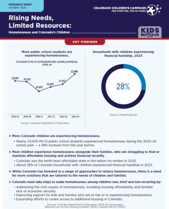 KIDS IN FOCUS: Rising Needs, Limited Resources: Homelessness and ...